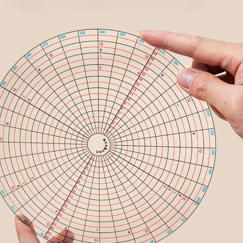 Billet Dividing Ruler, Plastic,circular Divider Drawing Measurement ...