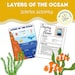 Layers of the Ocean Science Activity, Under the Sea Science for Kids - Etsy