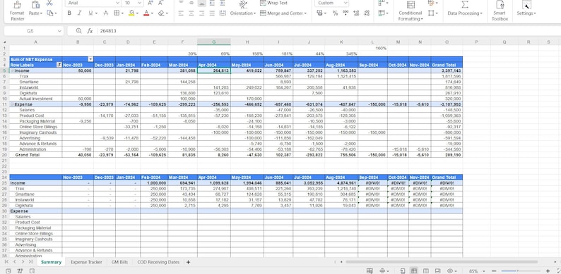 Monthly Budget Spreadsheet - Etsy