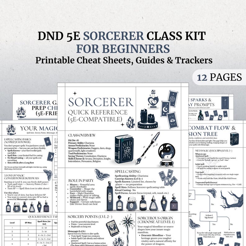 Sorcerer 5e Cheat Sheet: Dnd Spell & Combat Guide (digital PDF) - Etsy