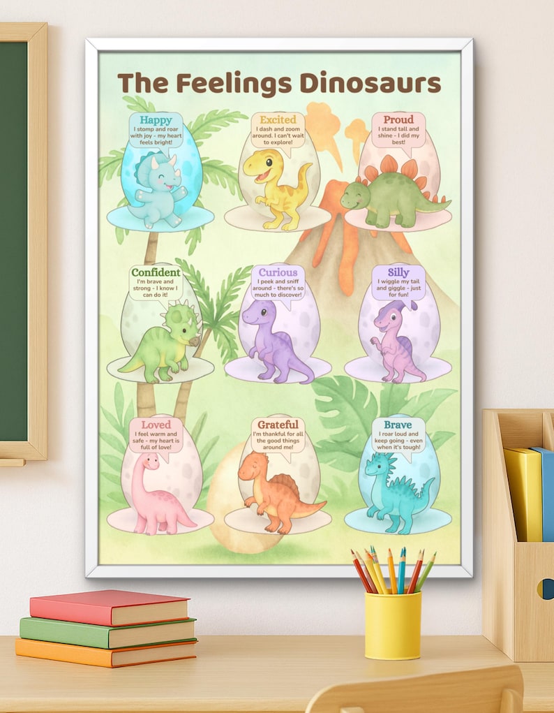 Feelings Dinosaurs Poster Bundle | 3 Printable A4 SEL Emotion Charts ...