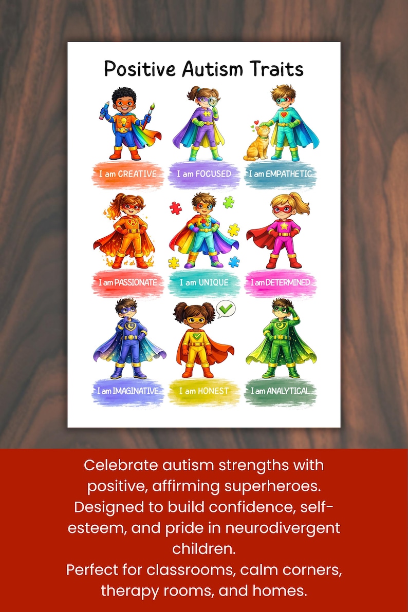 Positive Autism Traits Poster | Autism Superhero Affirmations ...