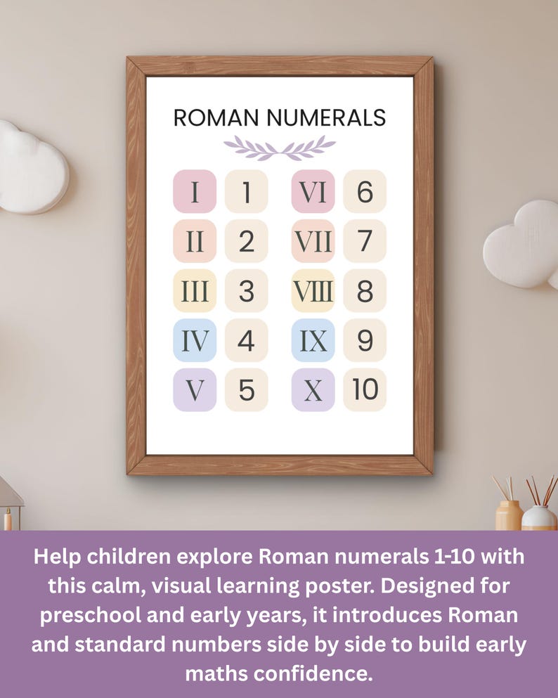Roman Numerals 1–10 Printable Chart | Rainbow Pastel Math Poster ...