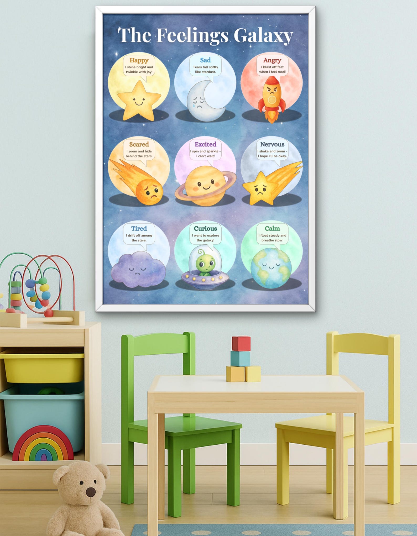 The Feelings Galaxy Printable | Space-themed Emotions Chart for Kids ...