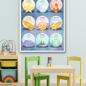 The Feelings Galaxy Printable | Space-themed Emotions Chart for Kids ...