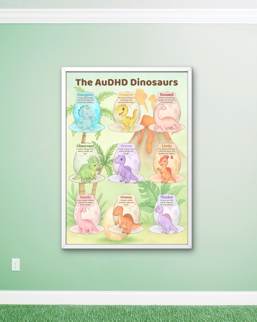 Audhd Dinosaurs Poster for Kids | Neurodiversity Wall Art | Autism ADHD ...