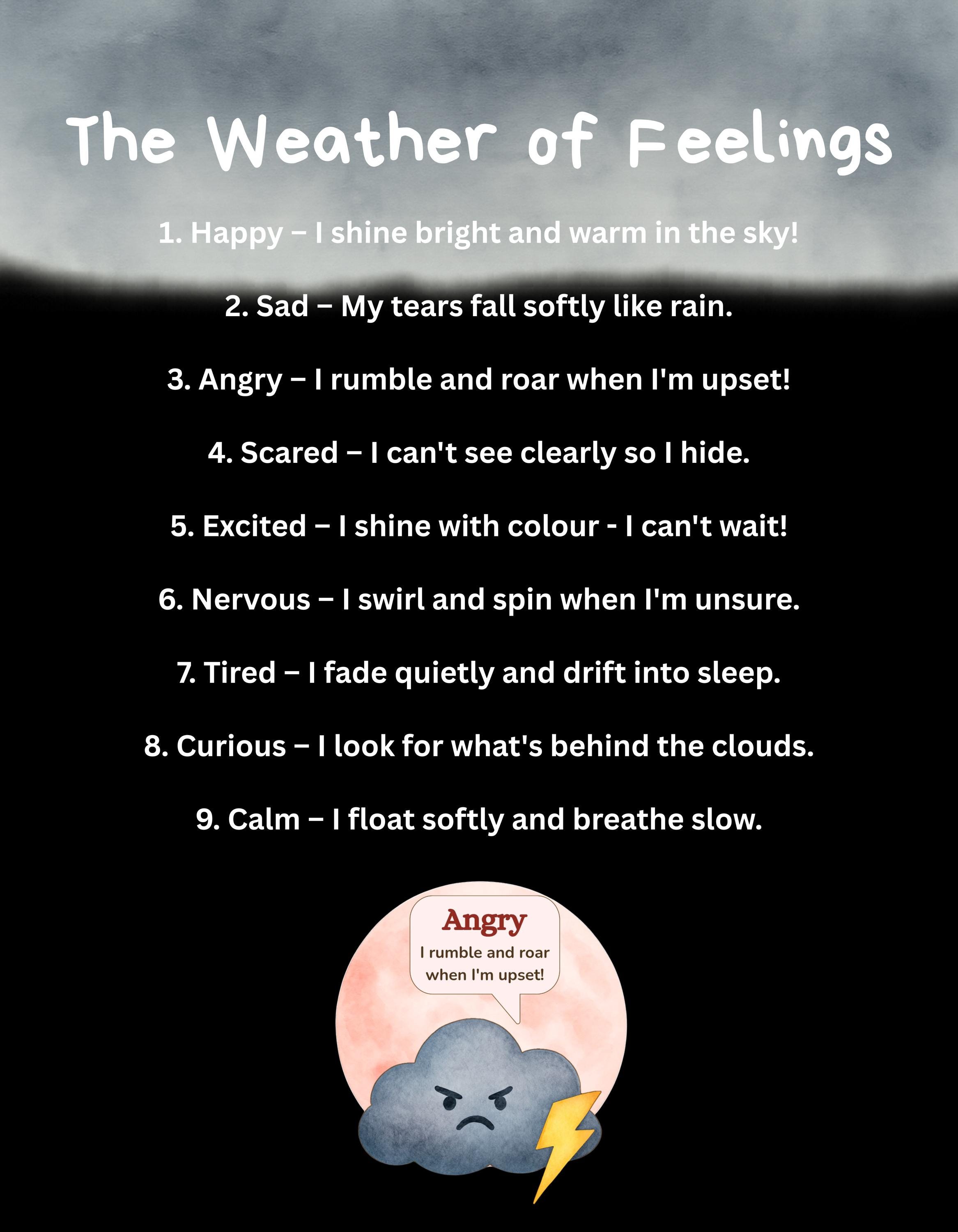 The Weather of Feelings – Printable Emotions Poster for Kids ...