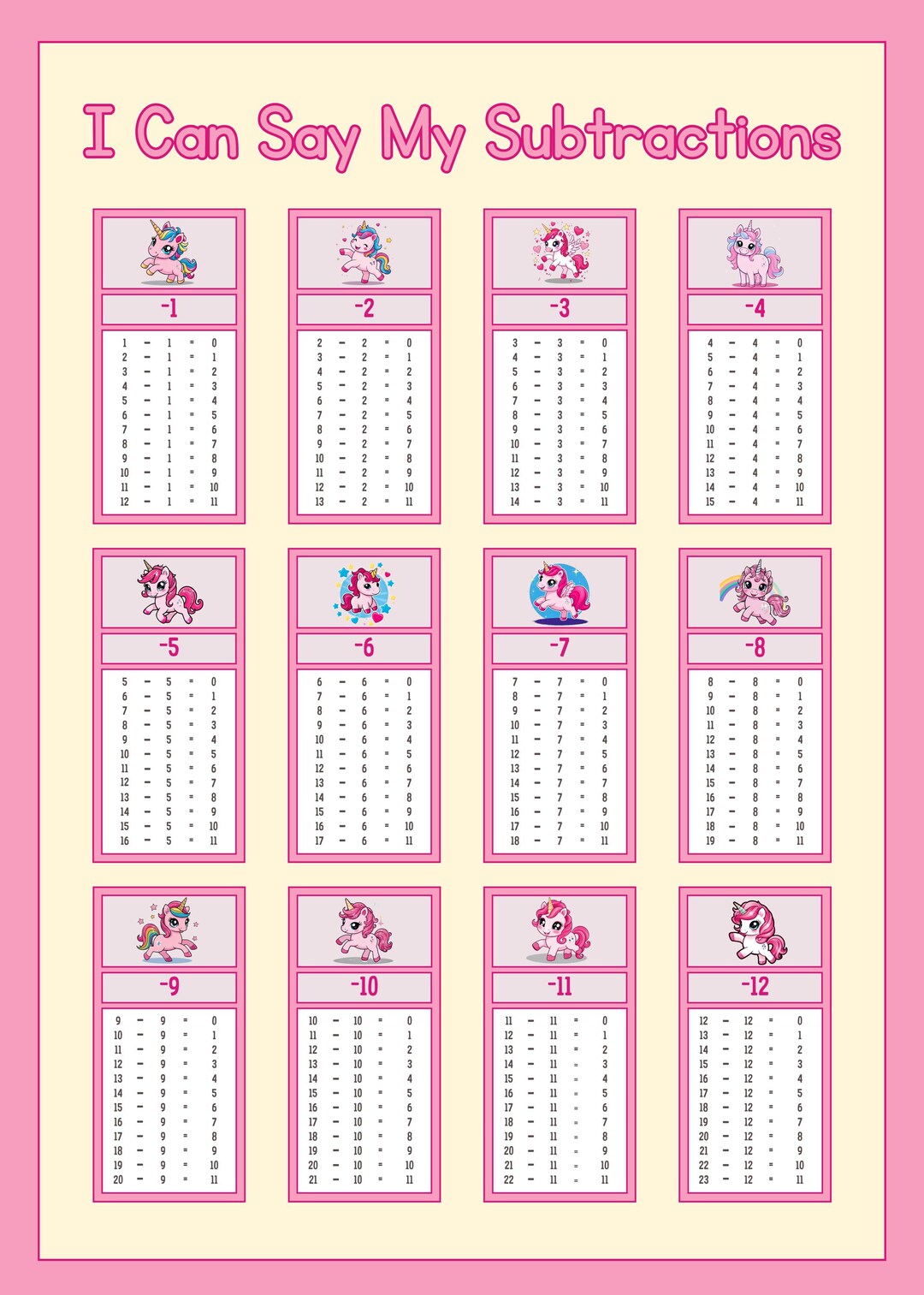 Unicorn Themed Subtraction Chart, Printable Digital Download for Kids ...