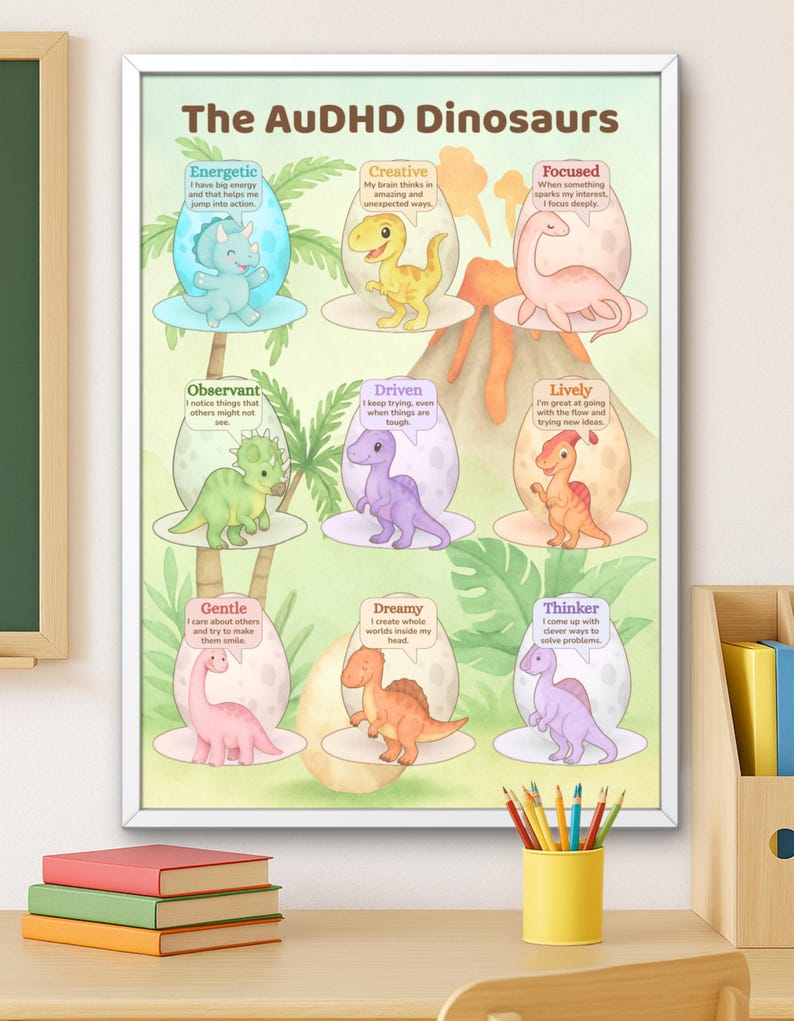 Audhd Dinosaurs Poster for Kids | Neurodiversity Wall Art | Autism ADHD ...