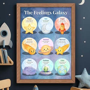 The Feelings Galaxy Printable | Space-themed Emotions Chart for Kids ...