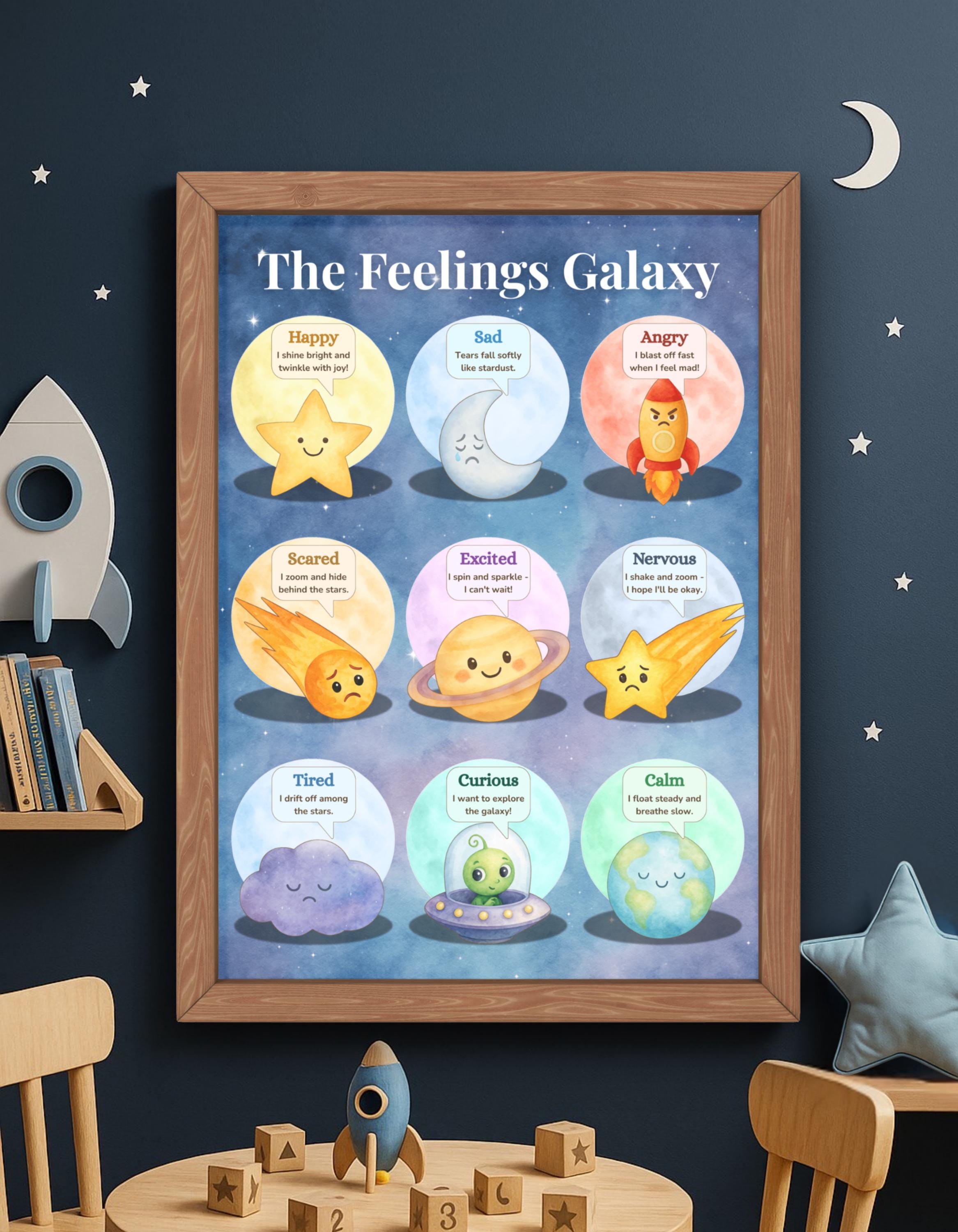 The Feelings Galaxy Printable | Space-themed Emotions Chart for Kids ...