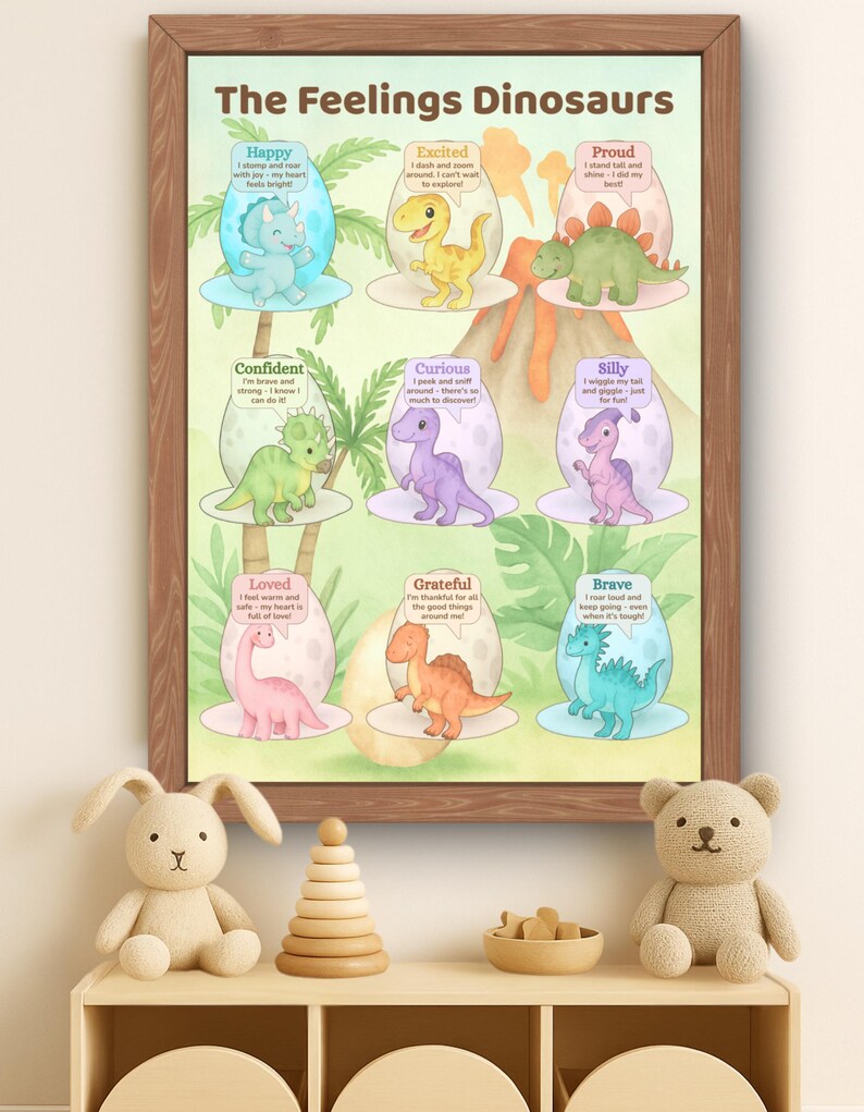 The Feelings Dinosaurs Bundle | Printable Emotion Cards & Posters for ...