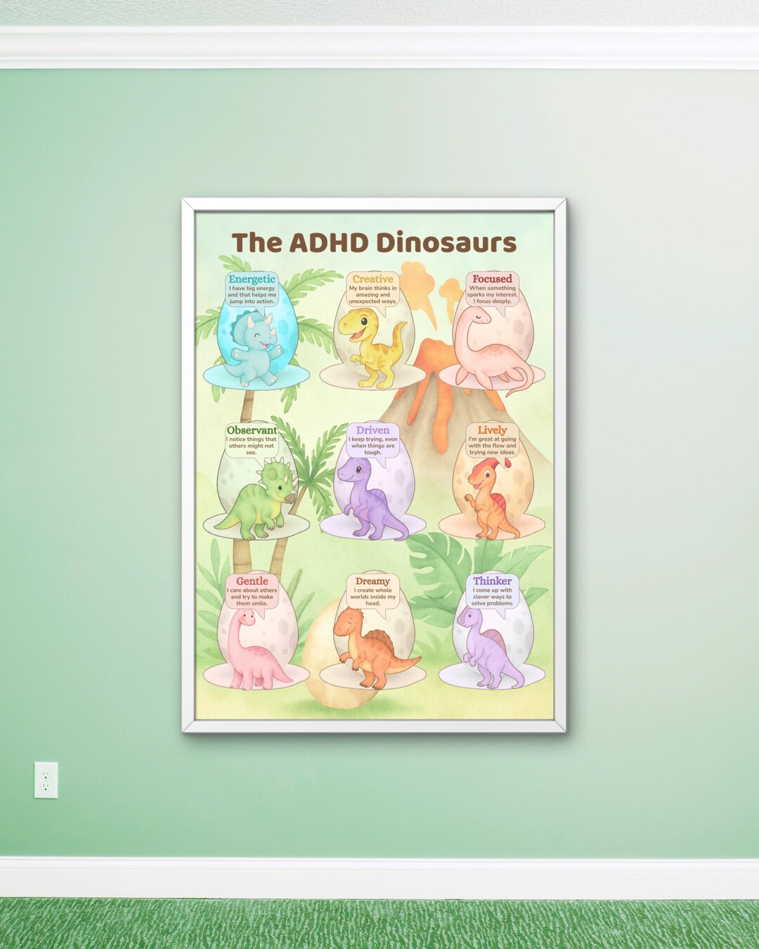 ADHD Dinosaurs Poster for Kids | Neurodiversity Wall Art | ADHD ...