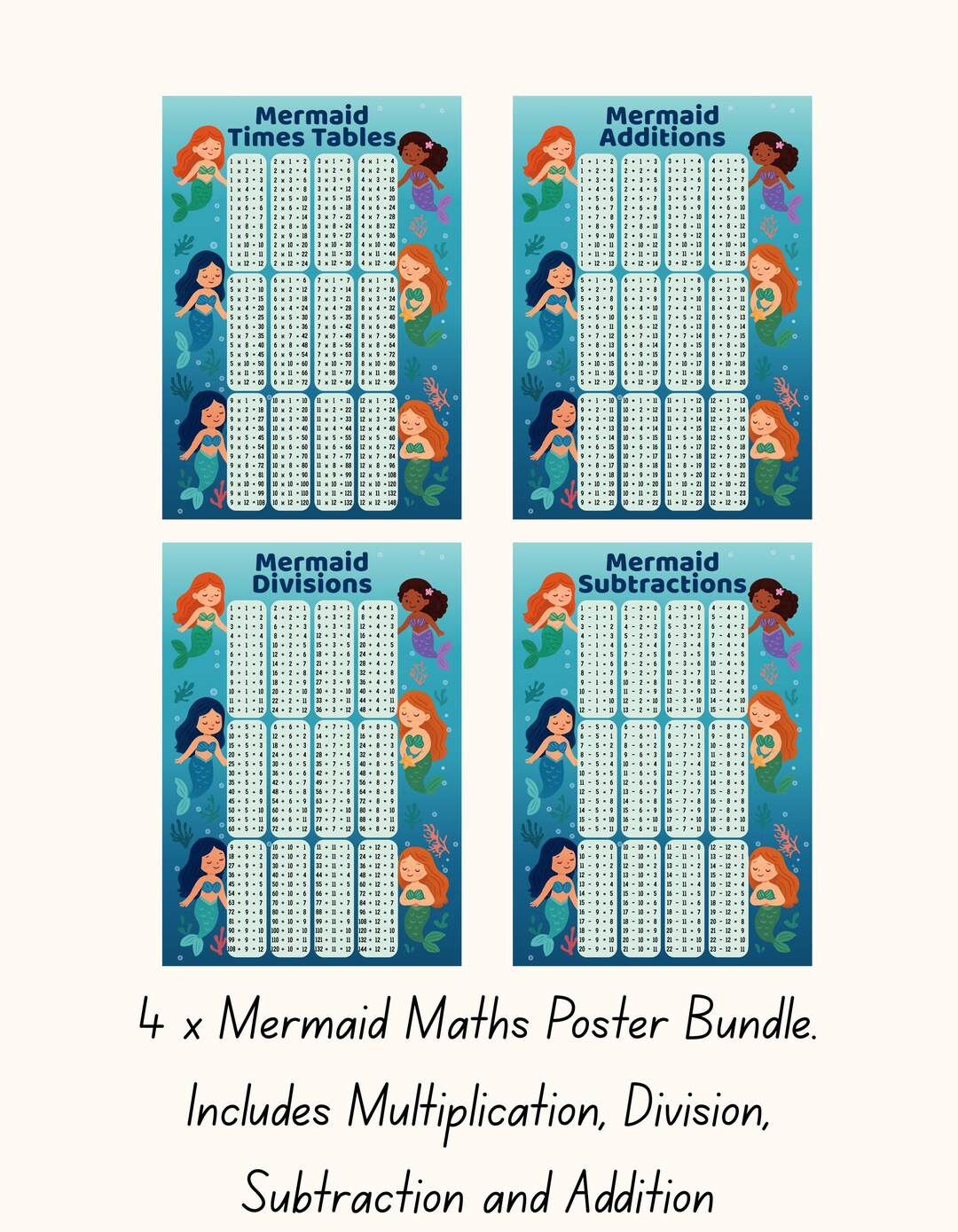 Mermaid-themed Times Table, Addition, Subtraction, and Division Posters ...