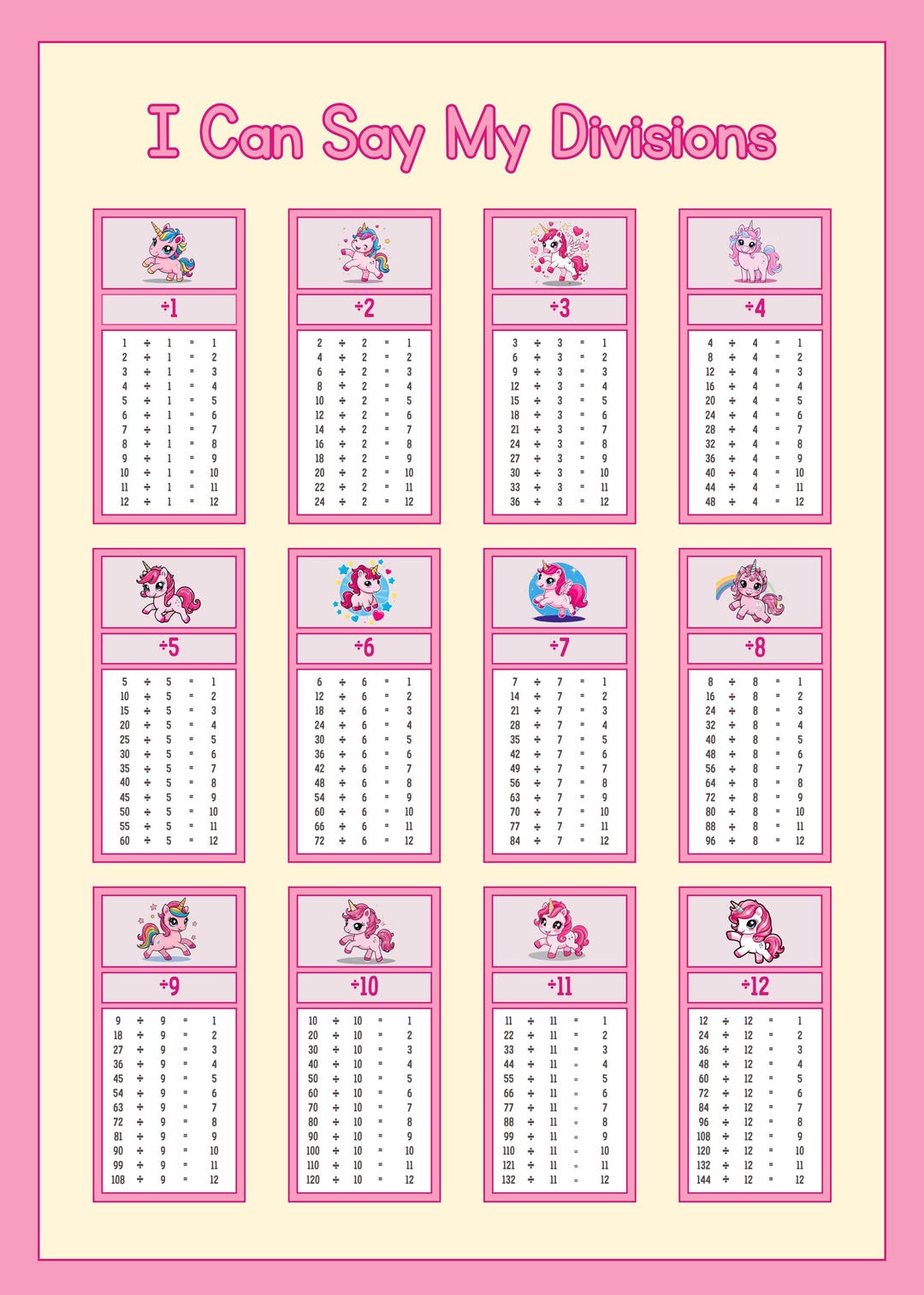 Unicorn Themed Division Chart, Printable Digital Download for Kids ...