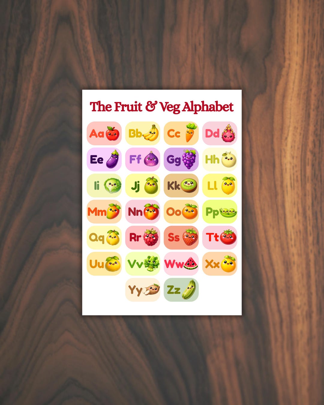 The Abcs of Fruits and Veggies Poster | Cute Kawaii Alphabet Food Chart ...