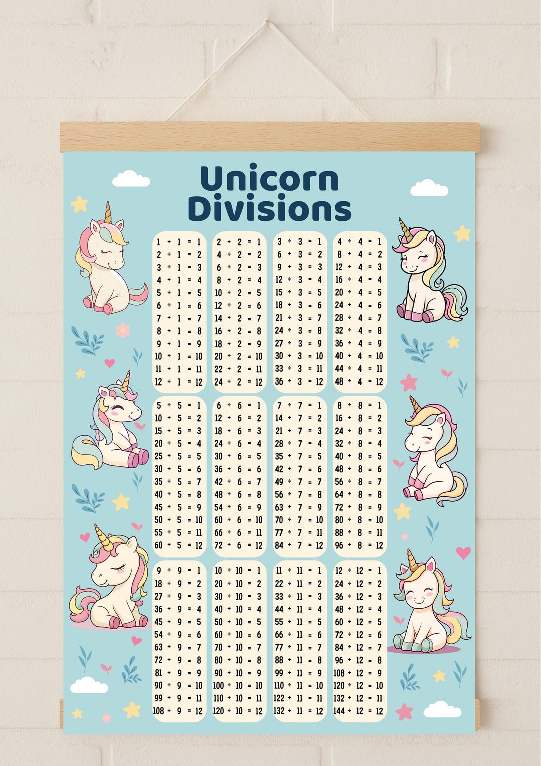 Unicorn Themed Division Chart, Printable Digital Download for Kids ...