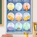 The Feelings Galaxy Printable | Space-themed Emotions Chart for Kids ...