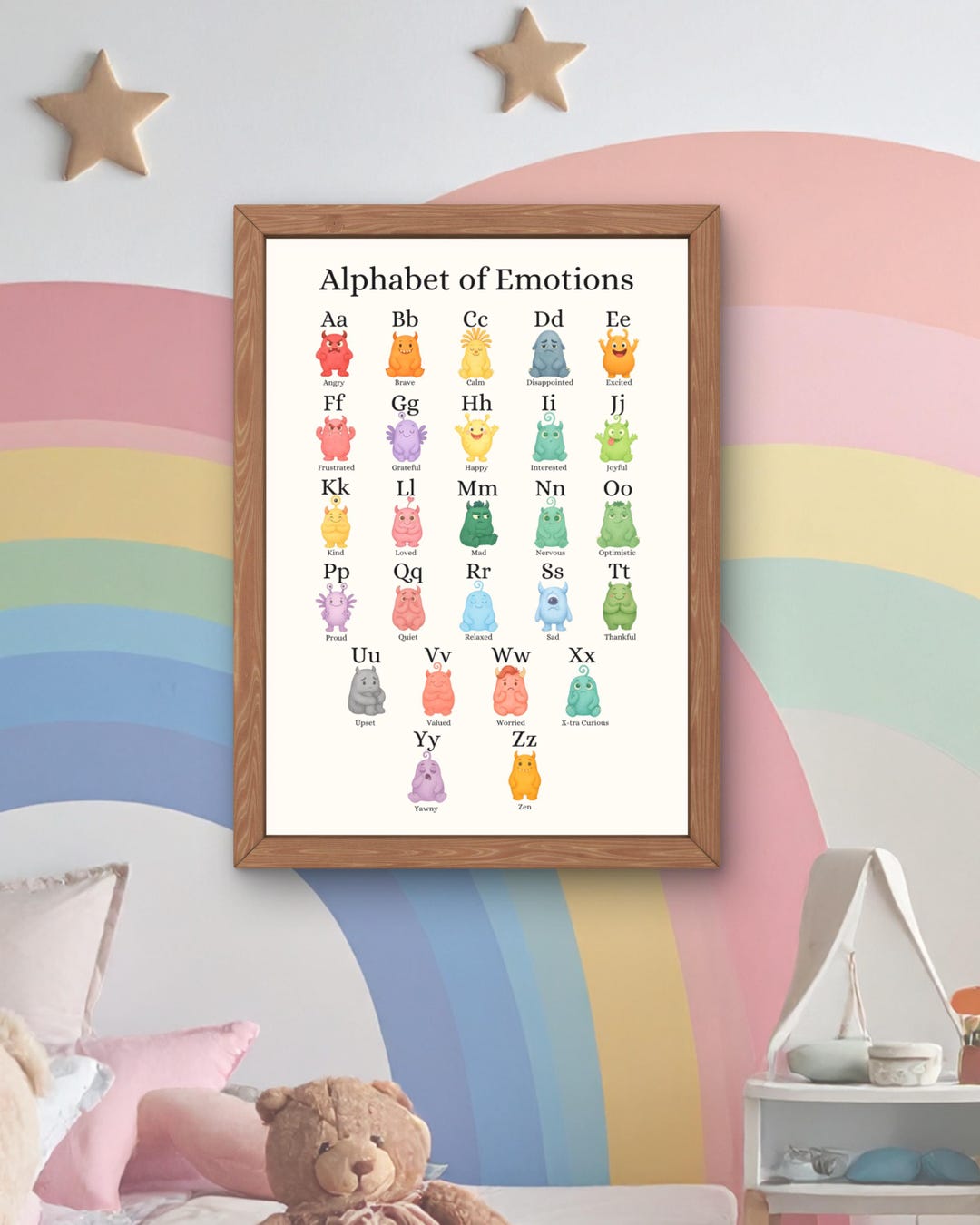 Alphabet of Emotions Poster for Kids | Feelings Chart Classroom Wall ...
