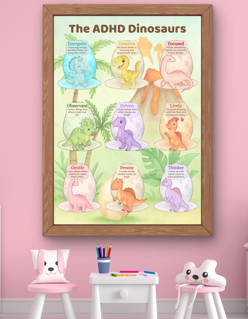 ADHD Dinosaurs Poster for Kids | Neurodiversity Wall Art | ADHD ...