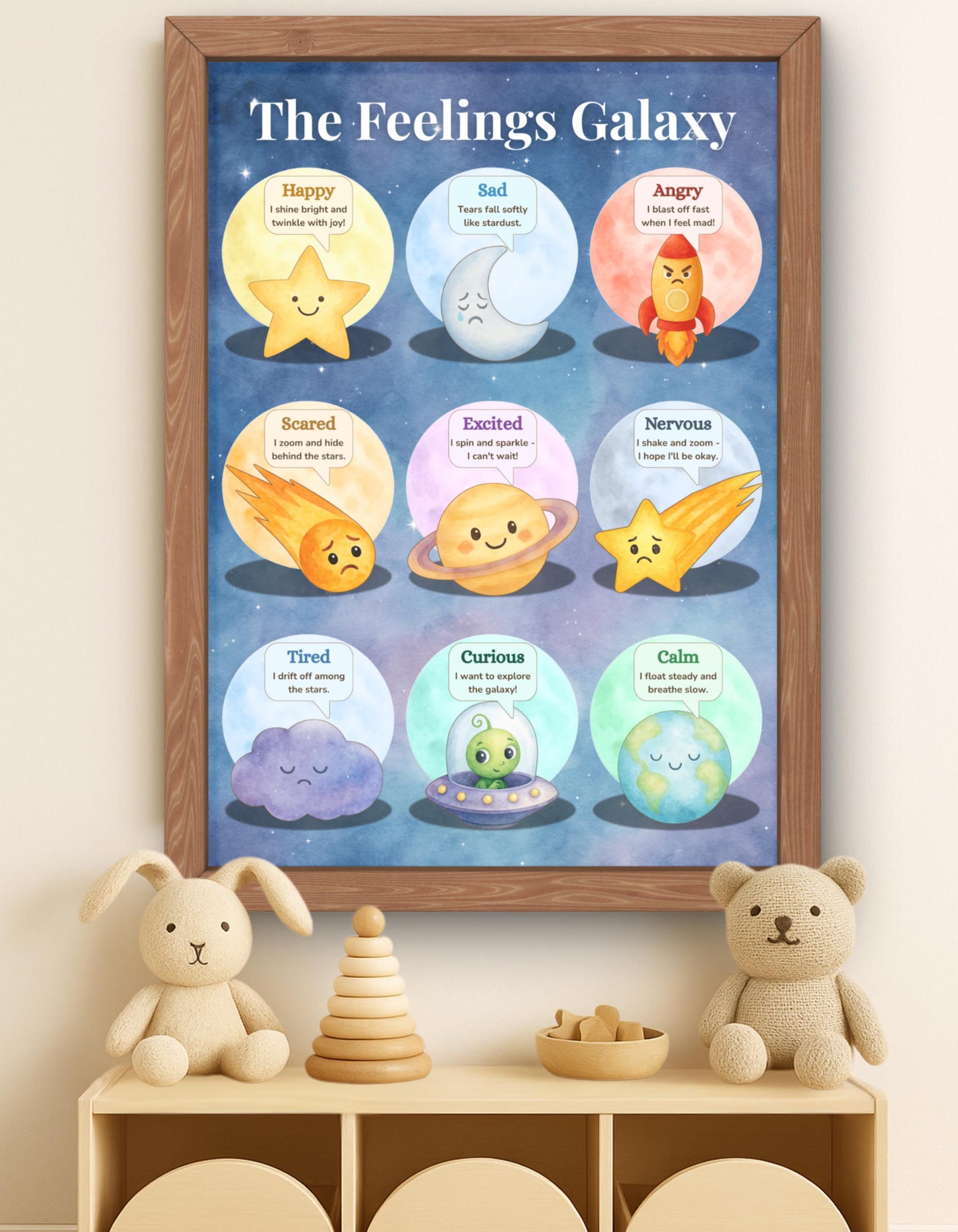 The Feelings Galaxy Printable | Space-themed Emotions Chart for Kids ...
