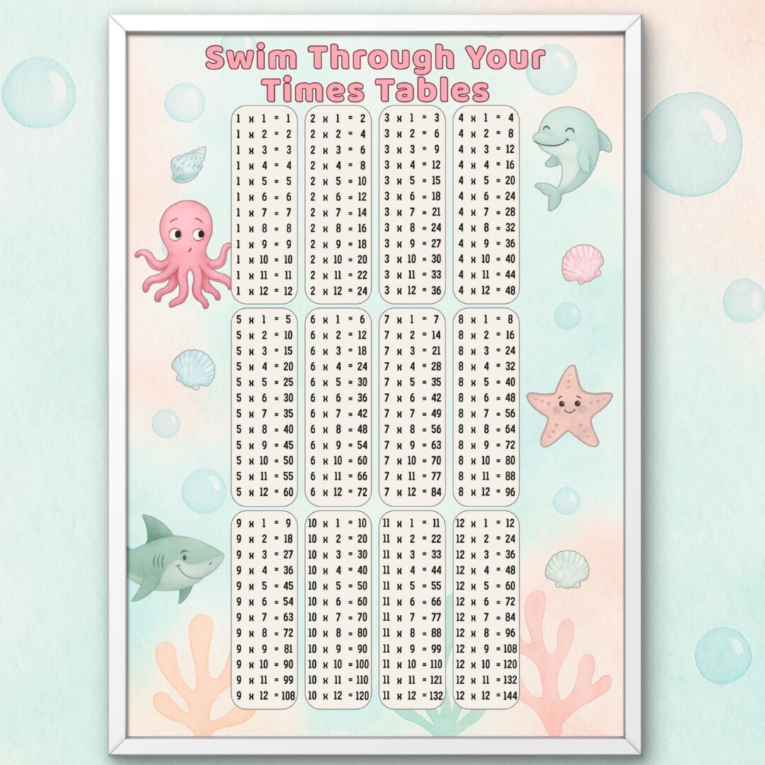 Swim Through Your Times Tables Poster | Ocean Theme Maths Chart | Kids ...