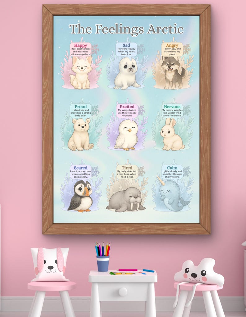 The Feelings Arctic Poster | Printable Emotions Chart for Kids | Arctic ...