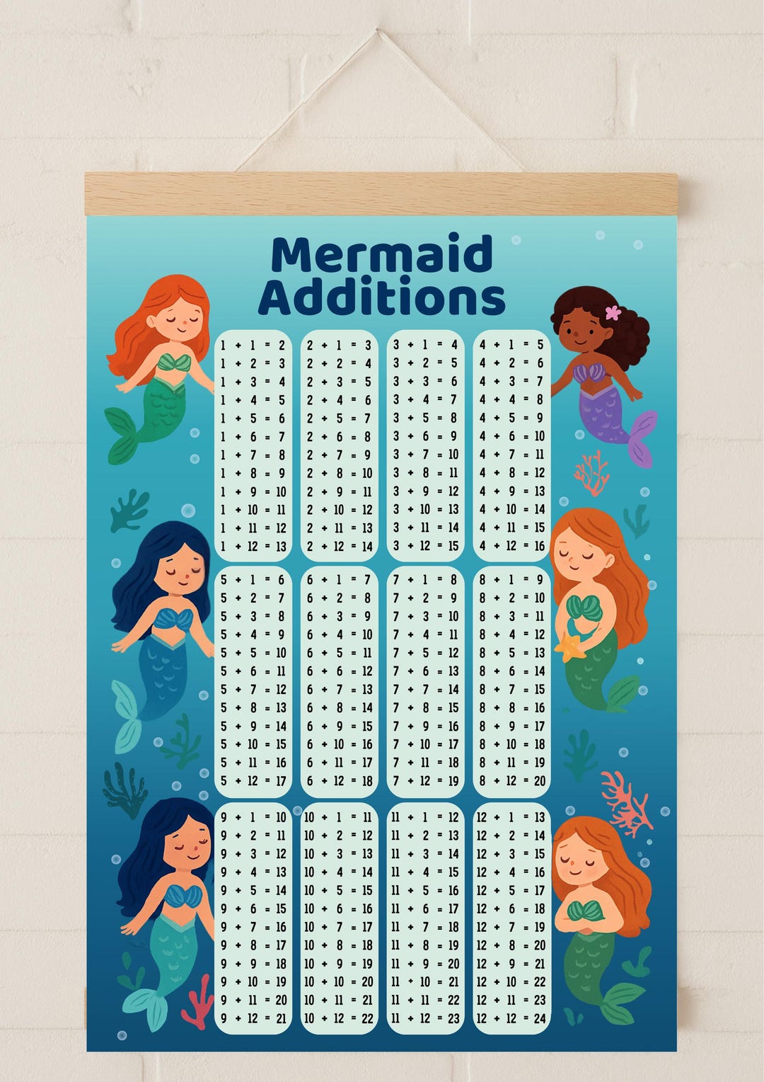 Mermaid Themed Addition Chart, Printable Digital Download for Kids ...