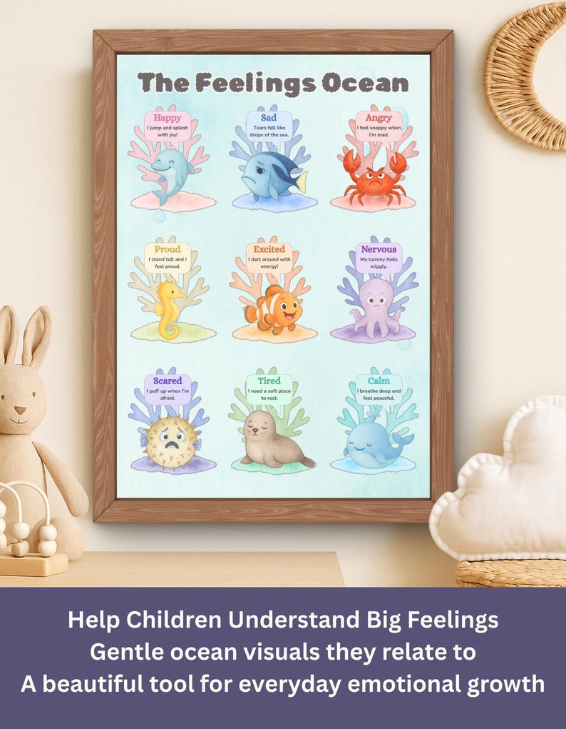 Feelings Ocean Emotions Poster | Printable Calm Down Corner Chart for ...