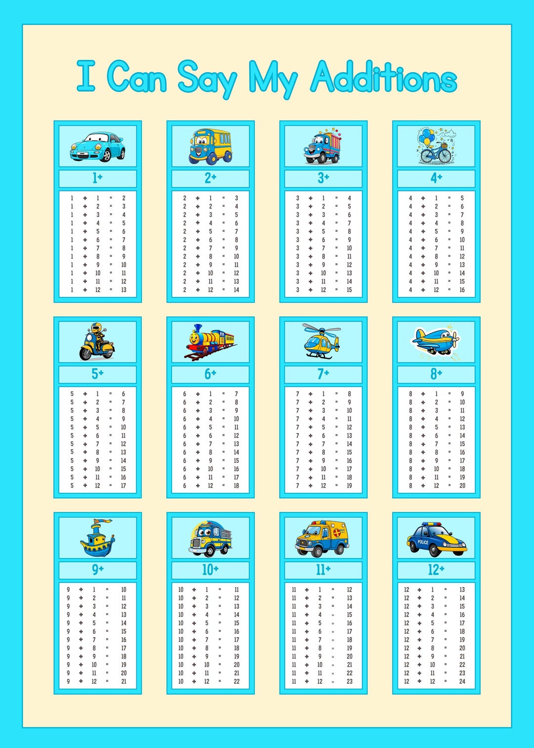 Vehicle Themed Addition Chart, Printable Digital Download for Kids ...