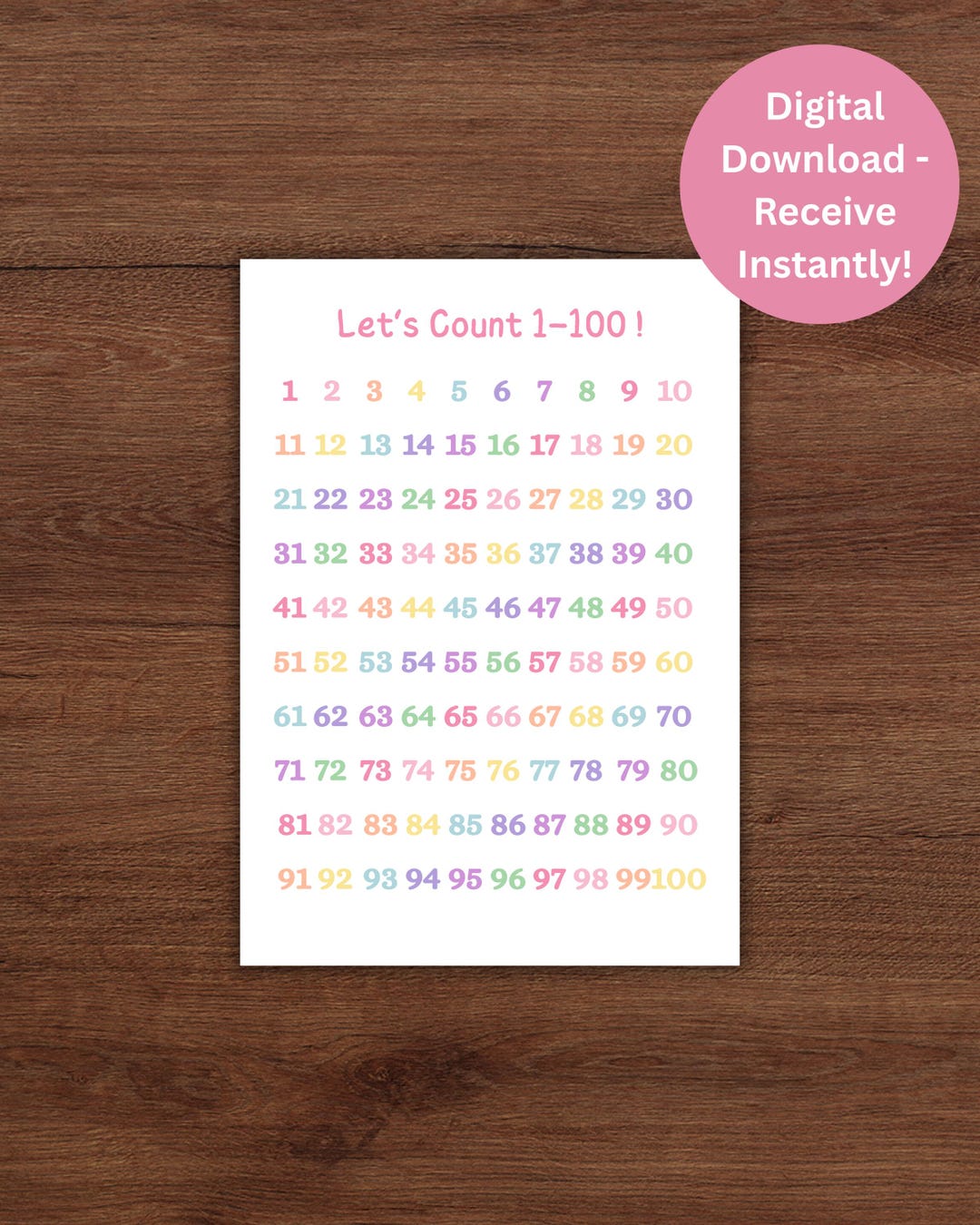 Numbers 1–100 Chart for Kids | Pink Pastel Counting Poster | Girly ...