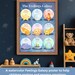The Feelings Galaxy Printable | Space-themed Emotions Chart for Kids ...