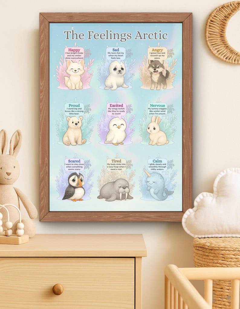 The Feelings Arctic Poster | Printable Emotions Chart for Kids | Arctic ...