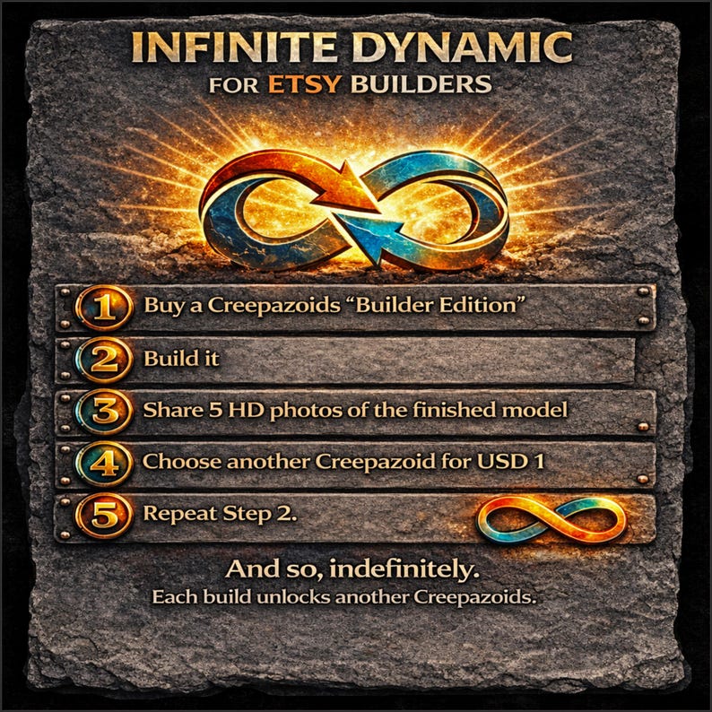 Creepazoid No. 0010 – FOX FIRE | Builder Edition | Horror Figure ...