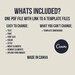 Butcher Business Card Template: Customizable Meat Shop Design (canva ...