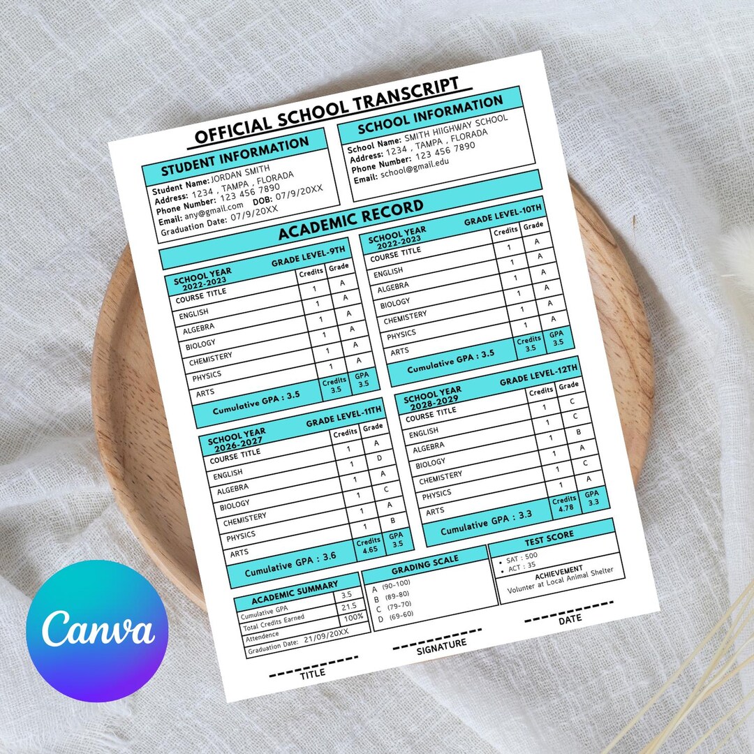 Editable High School Transcript Template | Homeschool Transcript PDF ...