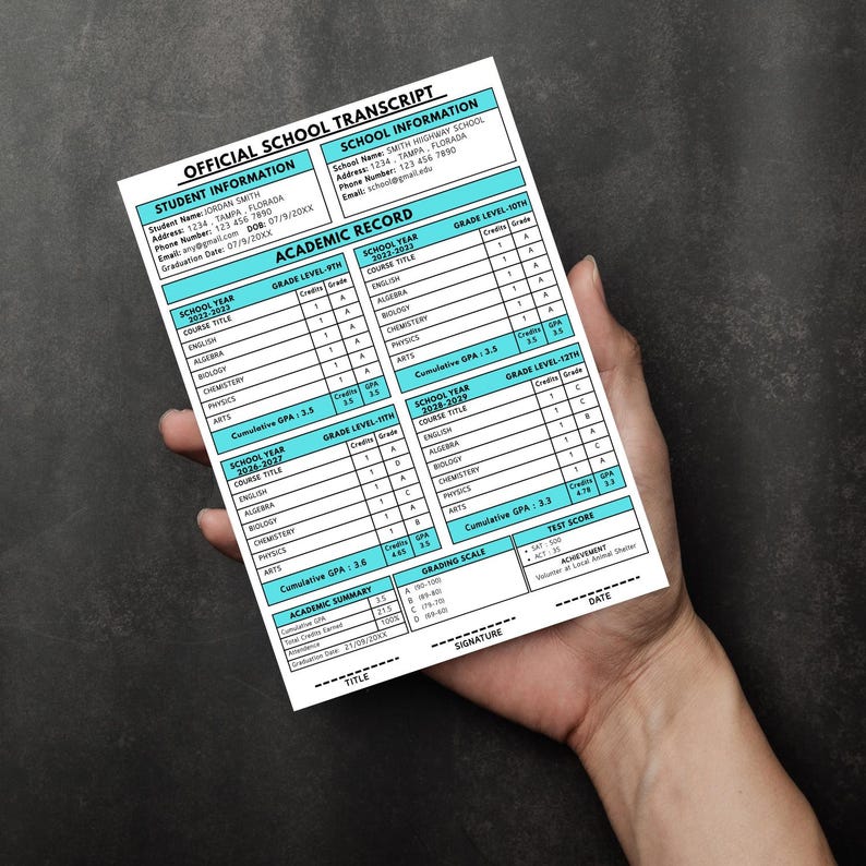 Editable High School Transcript Template | Homeschool Transcript PDF ...