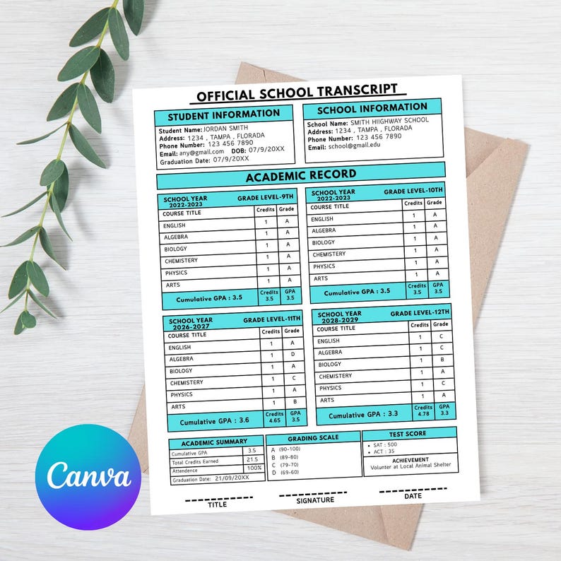 Editable High School Transcript Template | Homeschool Transcript PDF | GPA Calculator ...