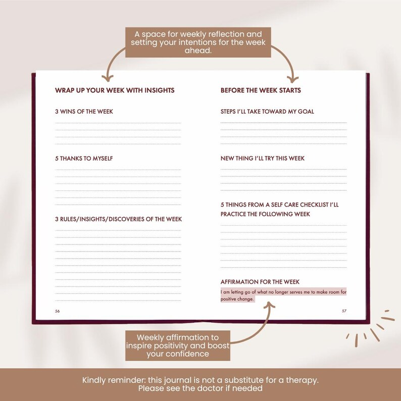 Personalized My Happiness Journal, Daily Reflection Planner ...