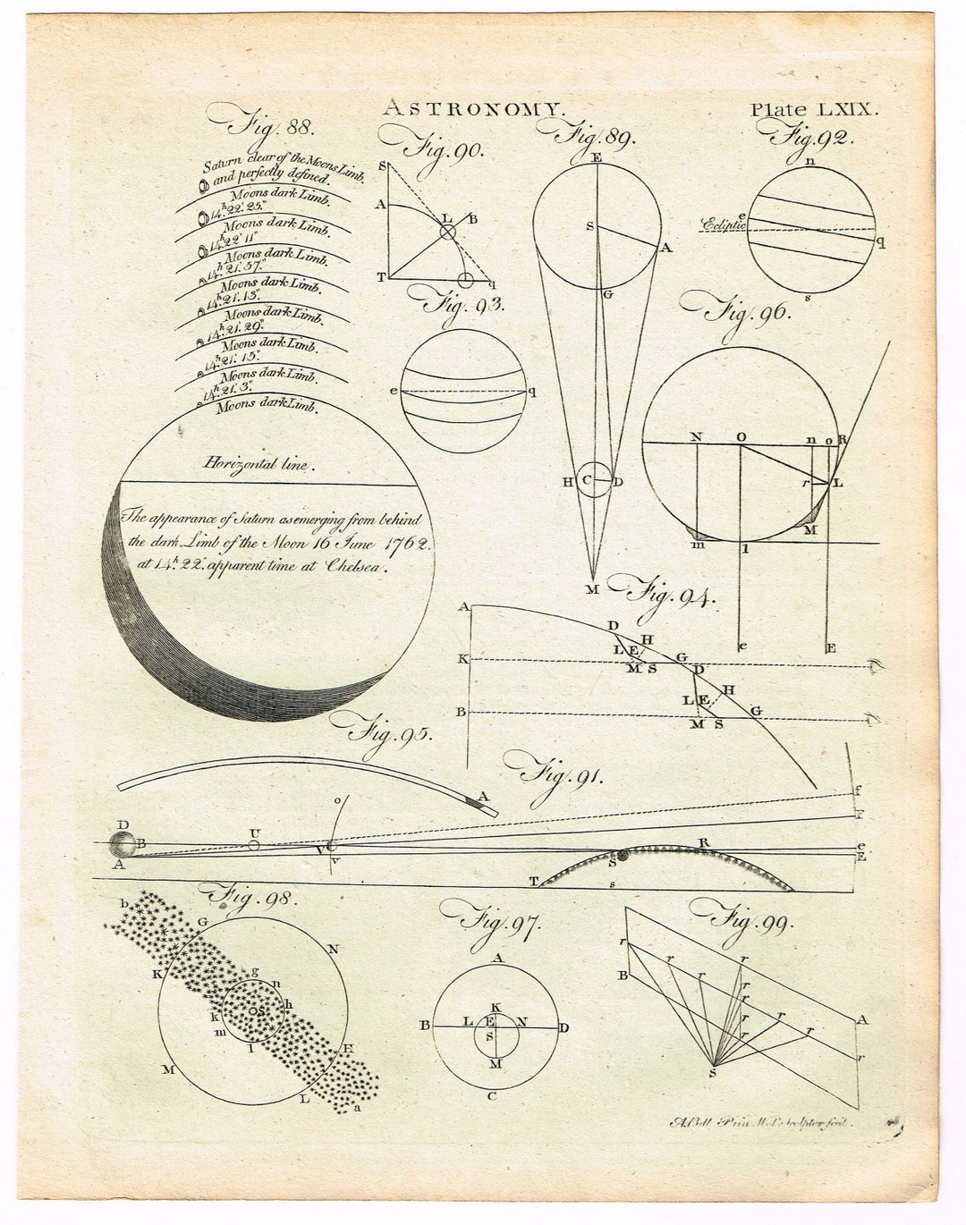 Antique 1797 Original Copper Plate Print on Laid Paper Astronomy Chart ...