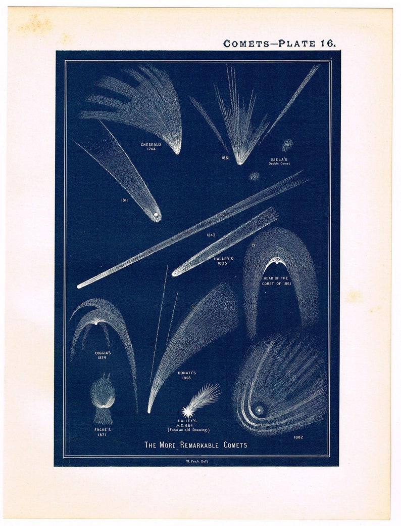 Antique Astronomy 1890 Original Print Star Chart Map Classic Indigo ...