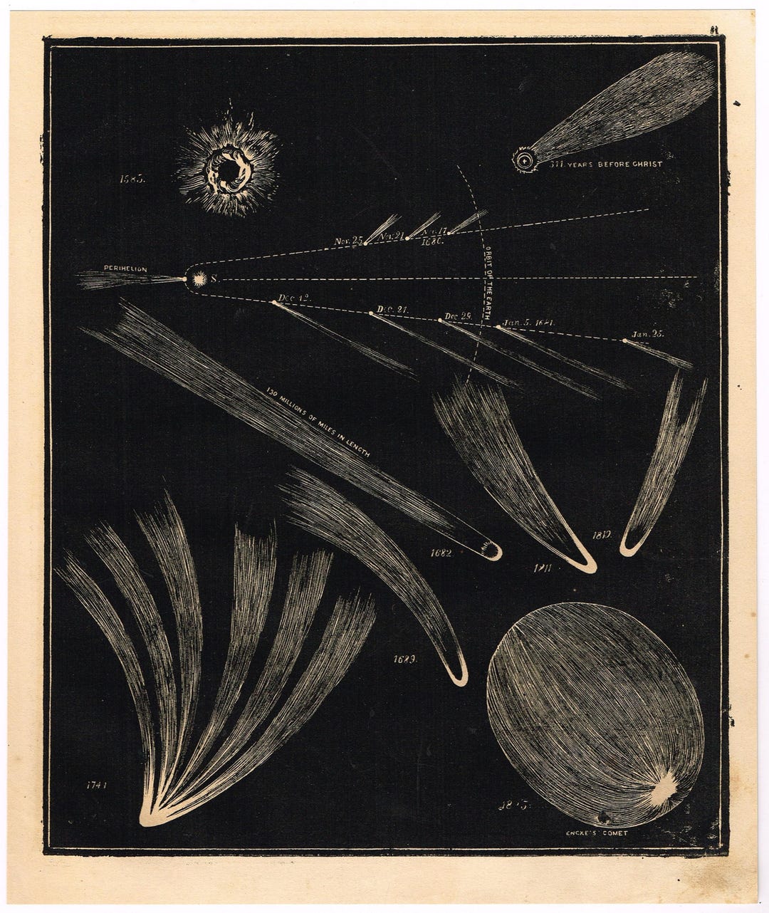 Antique Astronomy 1849 Original Wood Block Print Star Chart Map Classic ...
