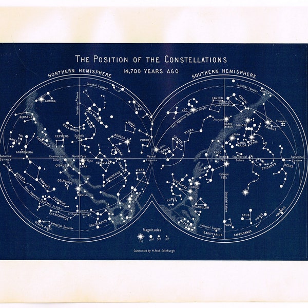Antique Star Chart - Etsy