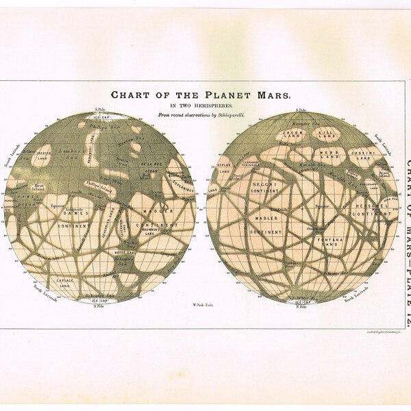 Antique Map of Mars - Etsy