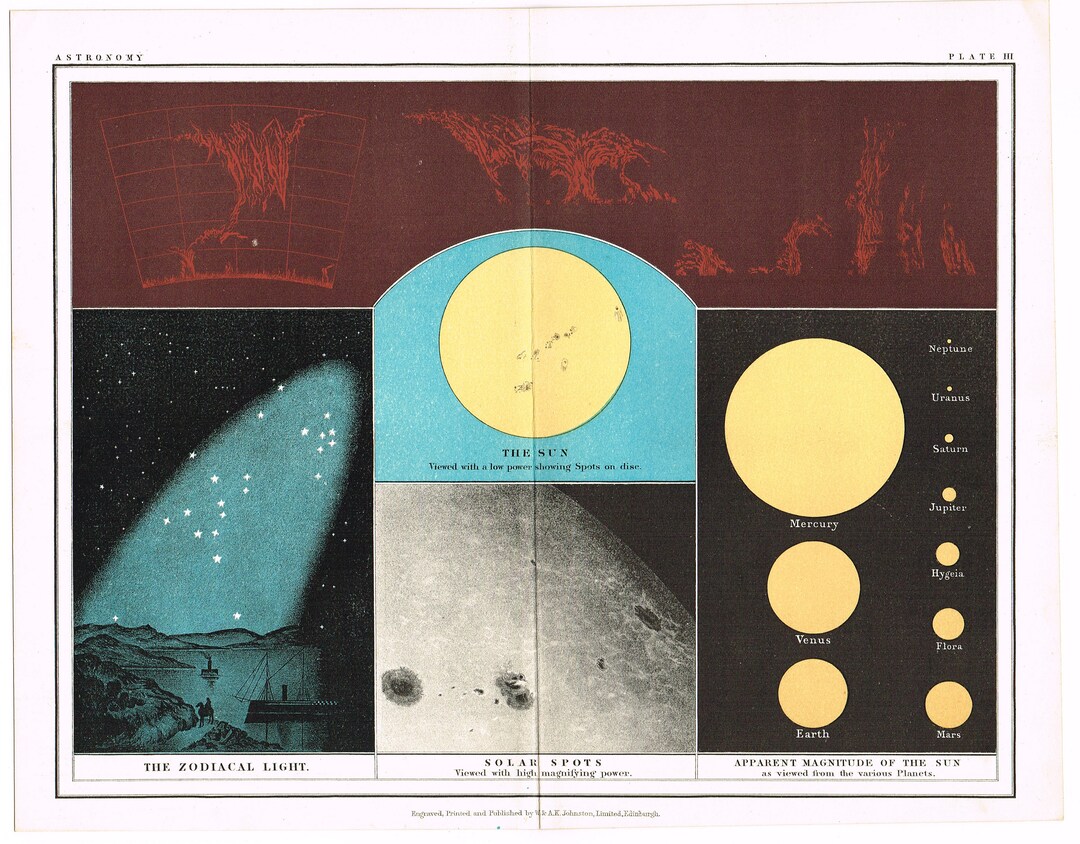 Antique Astronomy 1912 Original Print Star Chart Map Classic Celestial ...