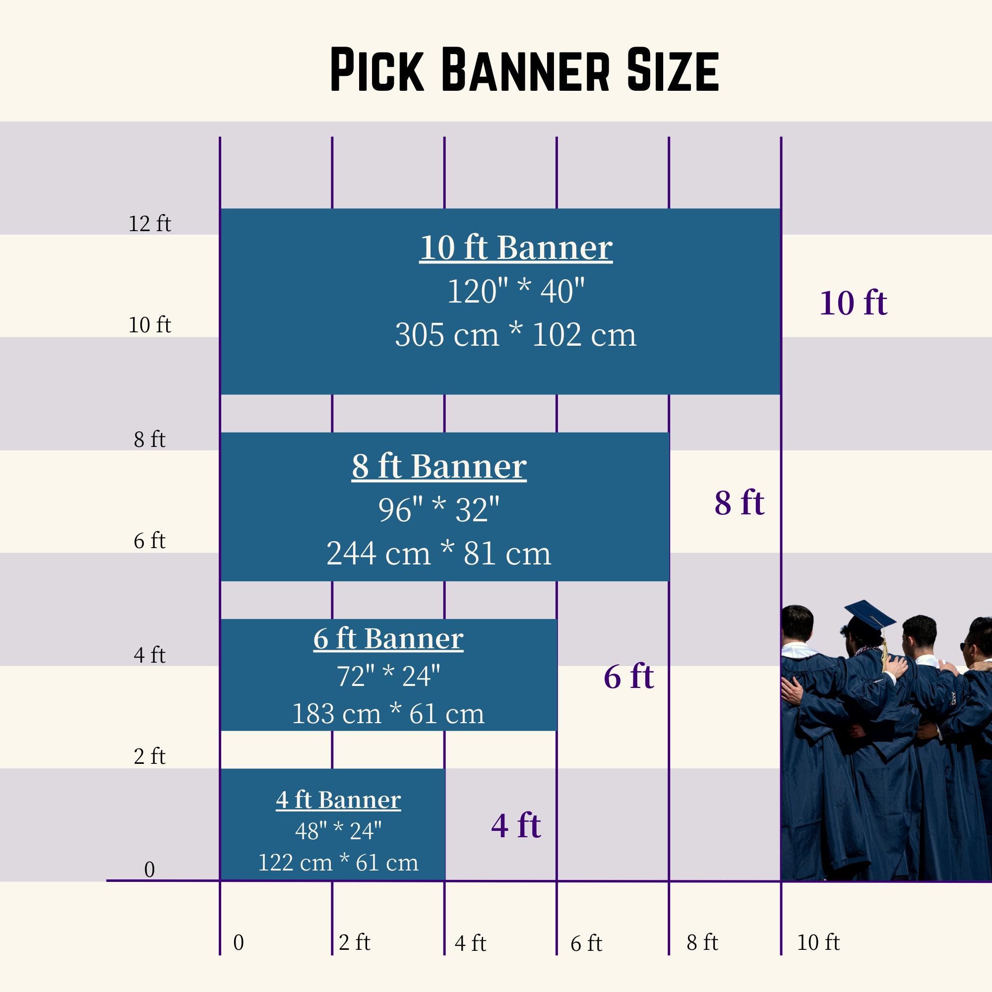 Personalized Graduation Decor: Graduation Banner, High School ...