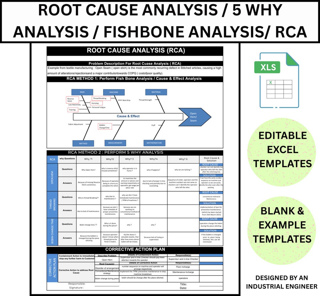 5 Whys Excel Template /root Cause Analysis Template | Fishbone Analysis ...