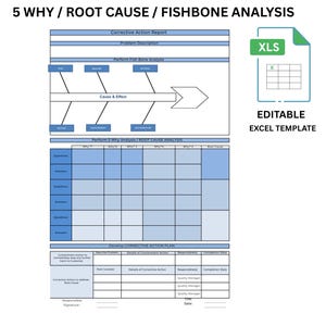 5 Whys Excel Template / 5 Why Analysis / Root Cause Analysis | Fishbone ...