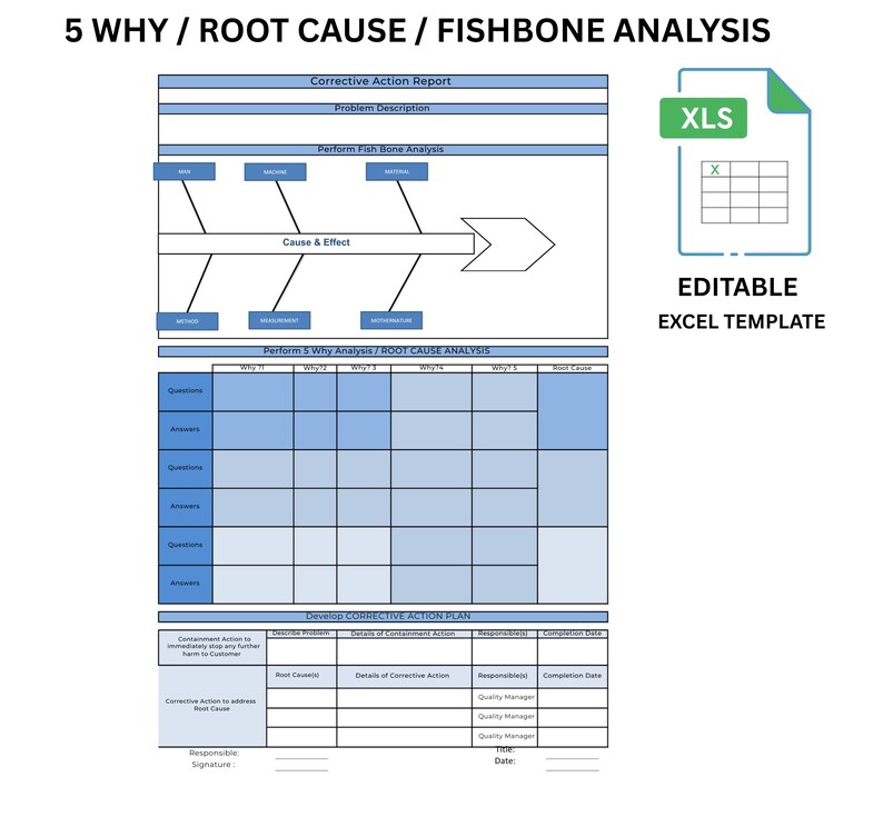 5 Whys Excel Template / 5 Why Analysis / Root Cause Analysis | Fishbone ...