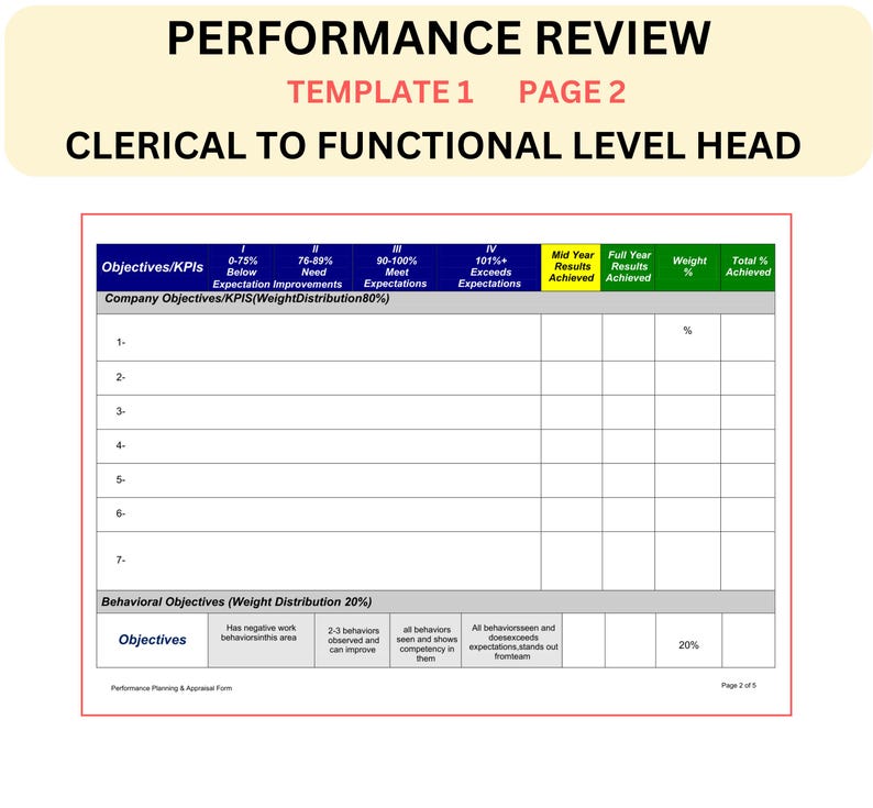 Employee Performance Review Template |HR Evaluation Form| Appraisal Template |employee ...